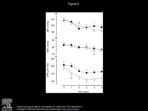 Volume Issue Pages August Ppt Download