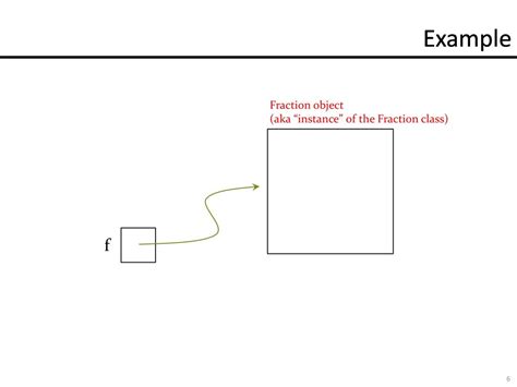 Compsci 107 Computer Science Fundamentals Ppt Download