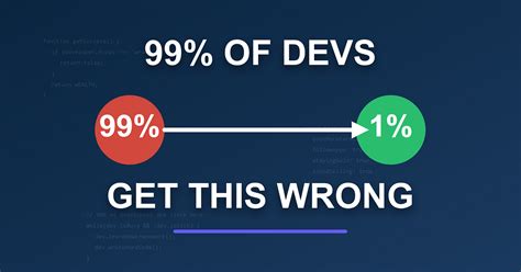 Dynamic Styling In Vanilla Js Styling Is A Very Useful Concept In By Ndukwe Armstrong Dev