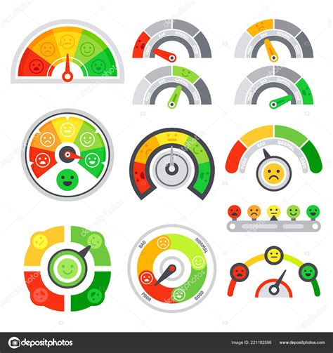 Satisfaction Rating Meter Quality Speedometer Goods Grade Indicator And Mood Graph Ratings