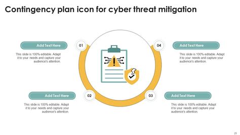 Contingency Plan Powerpoint Ppt Template Bundles Ppt Sample
