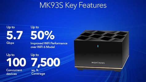 Netgears Nighthawk Mk93s Mesh Router Arrives As Iphone 15 Readies A Big Wi Fi 6e Push Hothardware