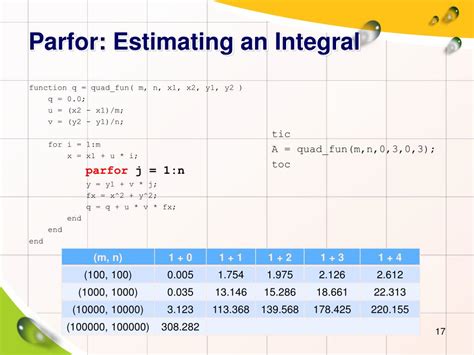 Ppt Parallel Computing In Matlab Powerpoint Presentation Free Download Id2638612