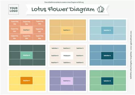 edit a lotus diagram template online