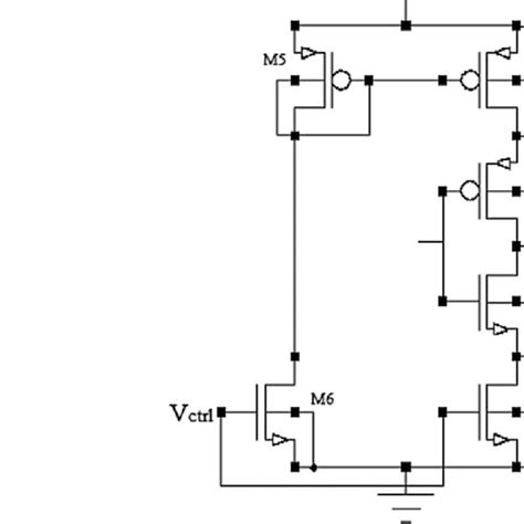 Linear Model Of N Stage Ring Oscillator Download Scientific Diagram