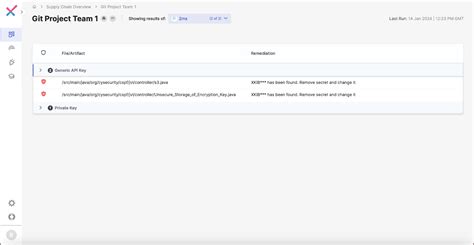 Software Supply Chain Security Ultimate Guide