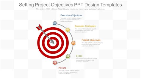 Top 10 Project Objectives Template With Examples And Samples