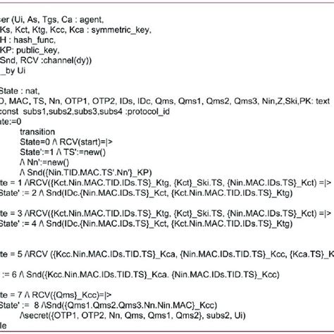 Aadhar System Architecture Download Scientific Diagram