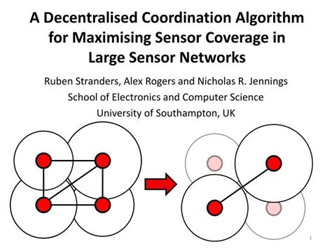 ppt a decentralised coordination algorithm for maximising sensor