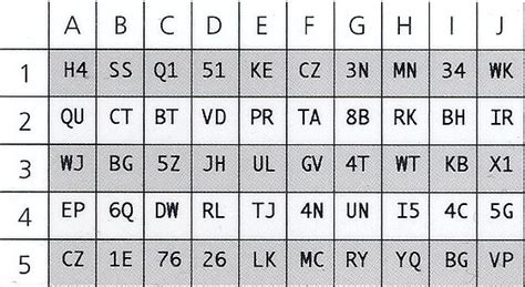 Excel Passwort Generator Für Komplexe Kennwörter Sitacs