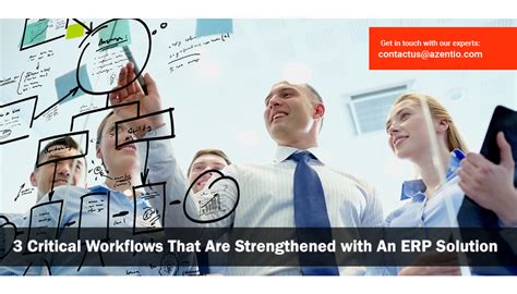 Workflows That Are Strengthened With An ERP Solution ONEERP