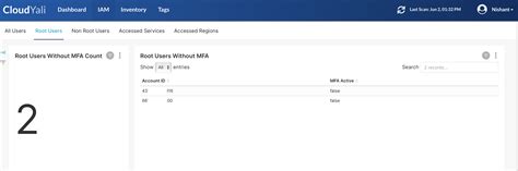 How To Monitor Aws Root Users At Scale Best Practices