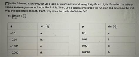 [answered] t in the following exercises set up a table of values and