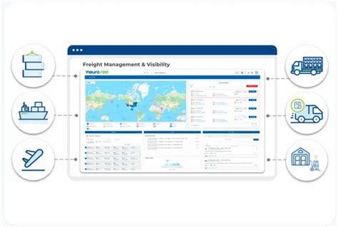 Freight Forwarding Software At ₹ 15000 Freight Forwarding Software In Chennai Id 2855538963888