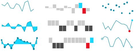 Silverlight Sparkline Overview Telerik Ui For Silverlight