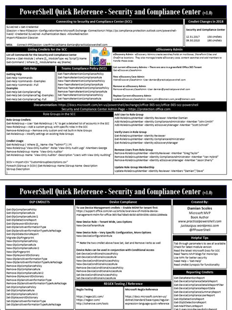 powershell security and compliancecenter quickreference v1 0 pdf