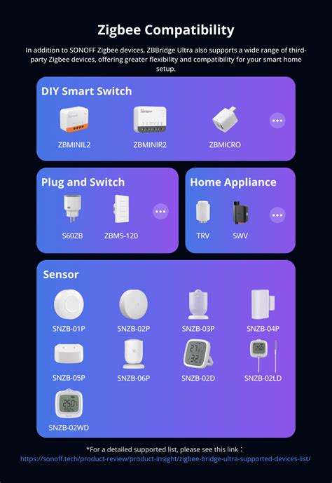 Sonoff Zigbee Bridge Ultra Itead Us Store Sonoff Zigbee Bridge Ultra Itead Us Store