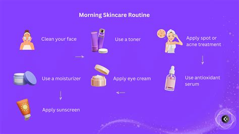 Steps On How To Build A Morning Skincare Routine