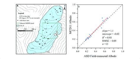 The Location Of Reflectance Spectral Sampling Sites Collected By The