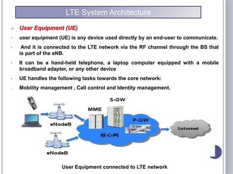 Lte Optimization Pptx Internet Computing