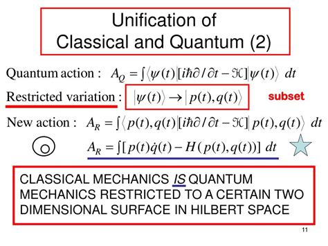 Ppt Completing Canonical Quantization Powerpoint Presentation Free