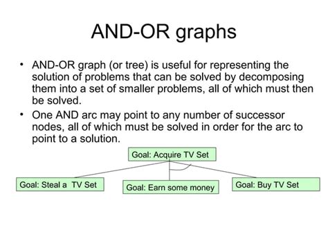 Heuristic Search Techniques Artificial Intelligence Ppt Climbing Extreme Sports