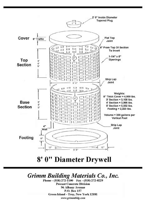 Invert Level Of Drain Nayeli Has Adams