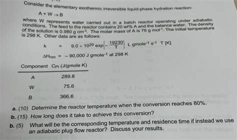 Solved Consider the elementary exothermic irreversible | Chegg.com