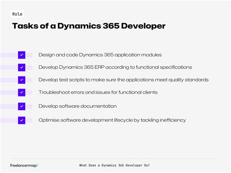 What Does A Dynamics 365 Developer Do Job Profile And Insights