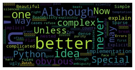 natural language processing reading pdf document and creating word cloud