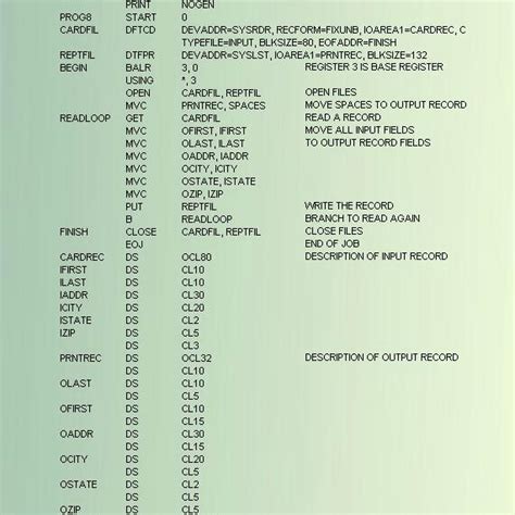 Devrant A Fun Community For Developers To Connect Over Code Tech And Life As A Programmer
