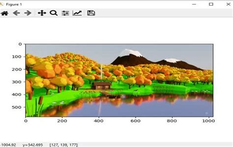 Displaying Images In Python DEV Community
