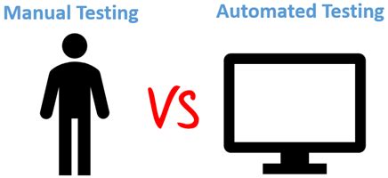 Difference Between Manual And Automation Testing