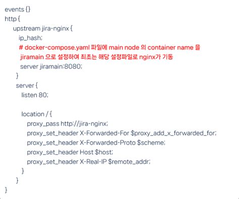 Docker 기반 자동화 기능을 추가한 Jira 모니터링 시스템 ②