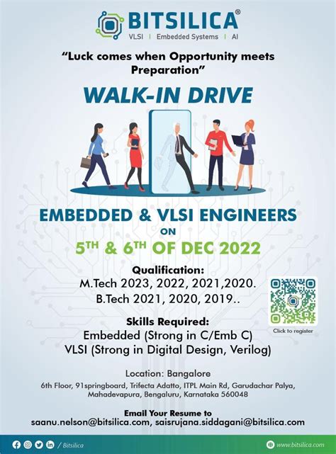 Shanu Nelson On Linkedin Walkindrive Bitsilica Walkindrive Vlsi