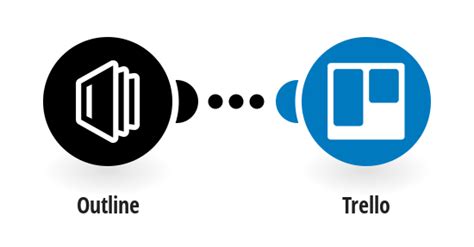 Streamline Tasks Automate Trello Cards From Outline Docs 4spot Consulting