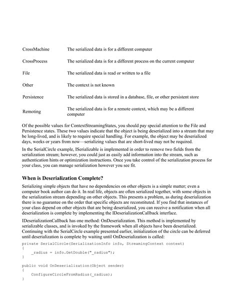 Serialization In Net