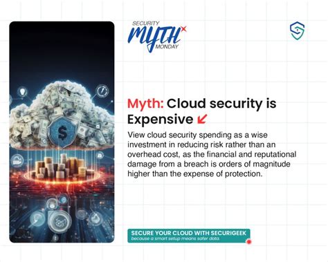 Securigeek On Linkedin Costofsecurity Cloud