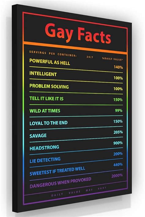 Successhunters Gay Facts Wall Art Lgbtq Men Love Canvas Print Transgender Home Decor Rainbow