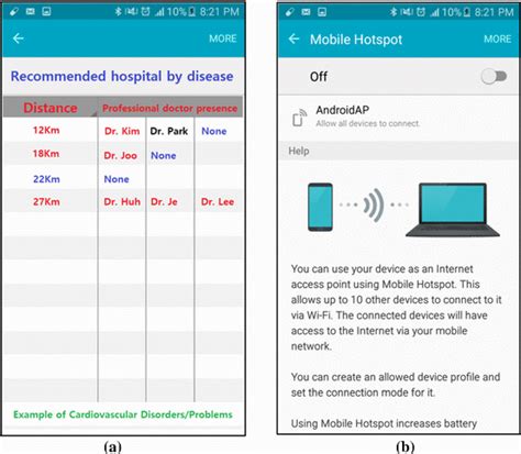 Location Based O2o Mobile Medical Facility Search Application A Using Download Scientific