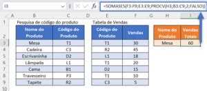 Somar Condicional Somases Com Procv Excel E Google Planilhas Automate Excel