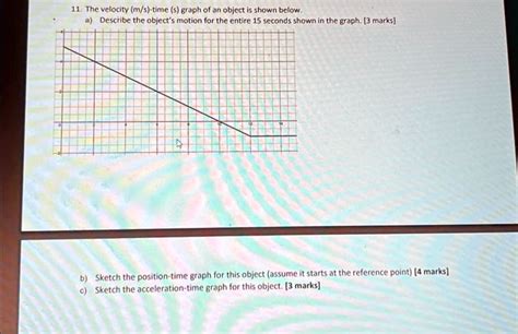 [get Answer] 11 The Velocity M S Time S Graph Of An Object Is