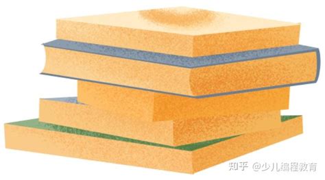 编程是最好的跨学科纽带，是应用性极强的知识领域 知乎