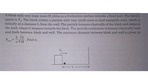 A Block With Very Large Mass M Slides On A Chegg Com
