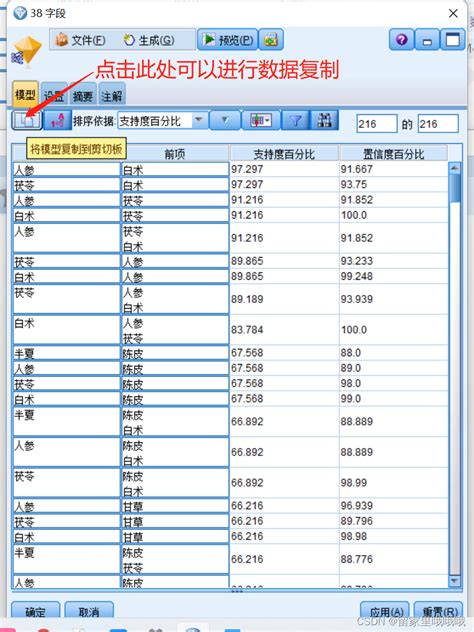 spss modeler —— apriori 建模学习笔记 spss modeler建模 csdn博客