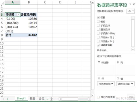 Excel数据分析实战案例 300个excel数据分析案例mob64ca1400133b的技术博客51cto博客