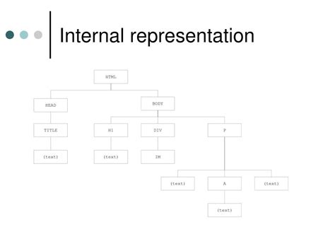 ppt javascript iii powerpoint presentation free download id 5168360