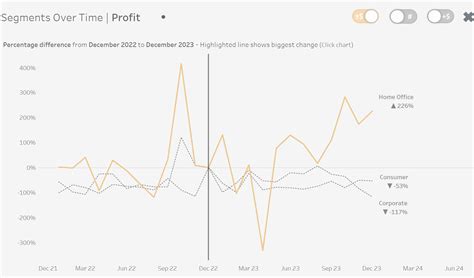 What Is A Parameter The Data School