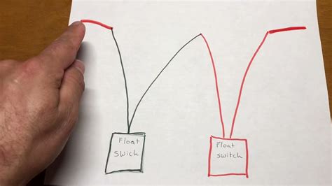 Ac Float Switch Installation Cost At Susan Lebrun Blog