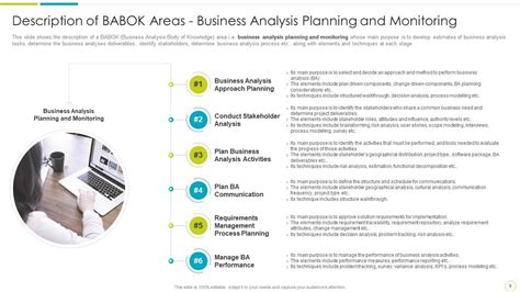 Solution Assessment And Validation To Evaluate Organisational Preparedness Complete Deck